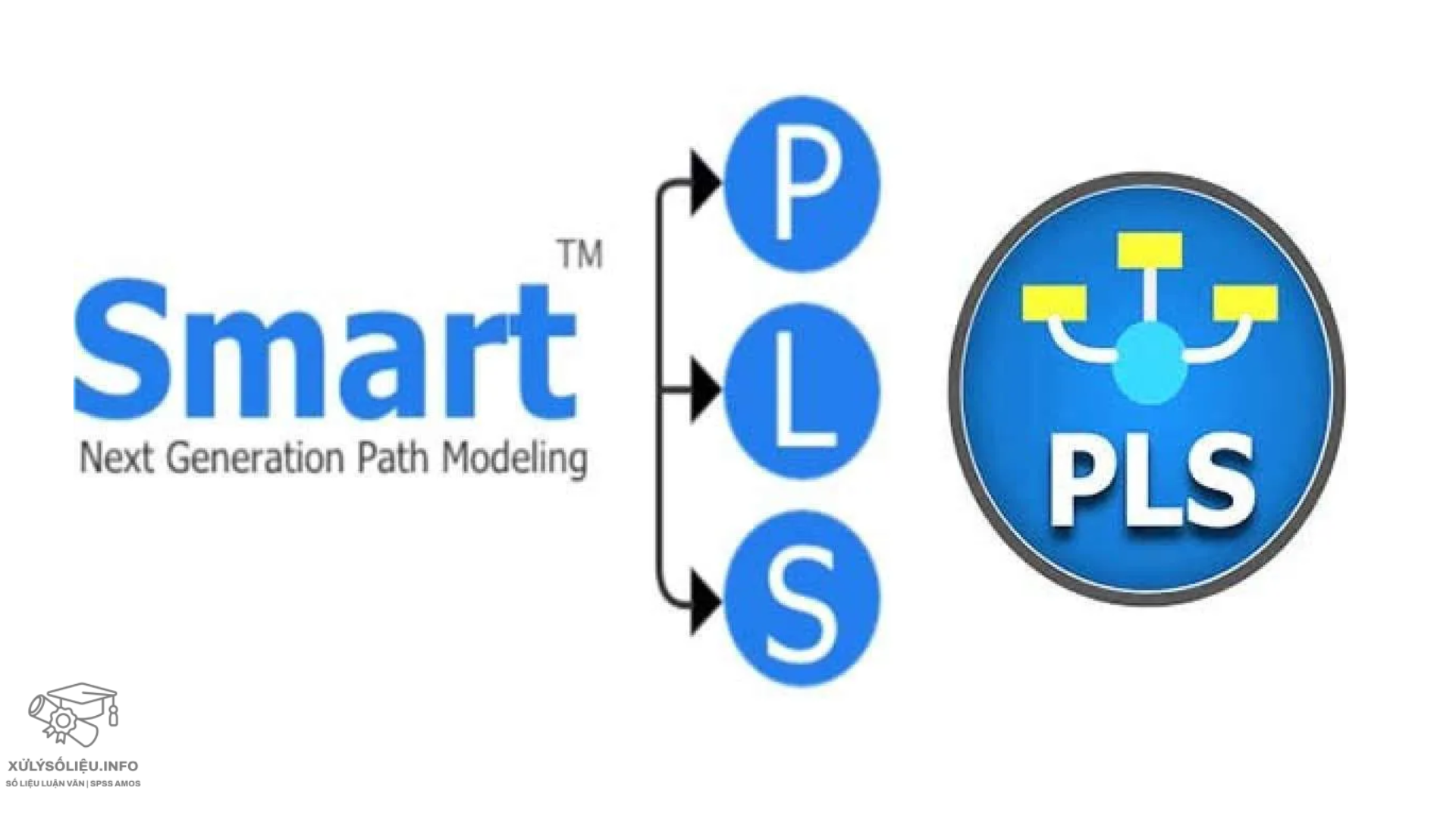 Link tải phần mềm SmartPLS 3, 4 Download Full Bản Quyền Vĩnh Viễn